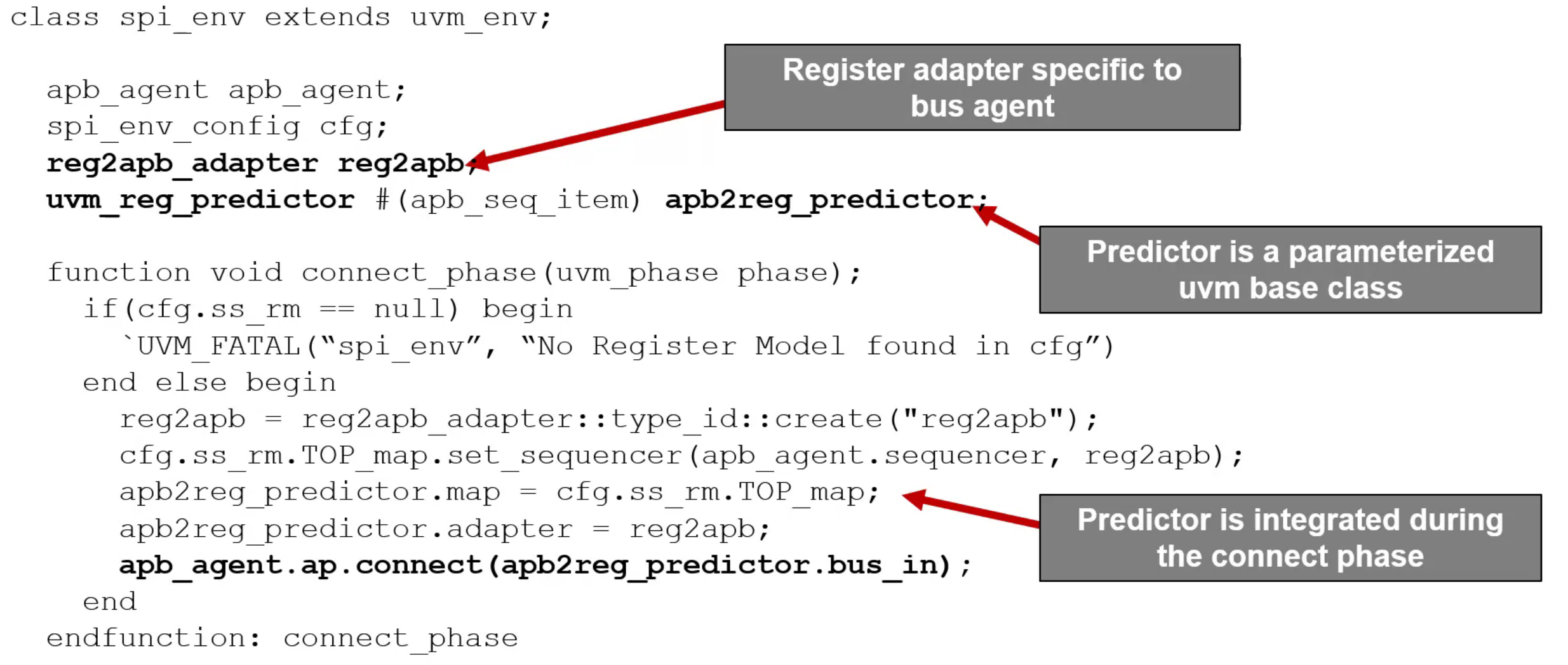 Setting up the Register Layer | DV Depot
